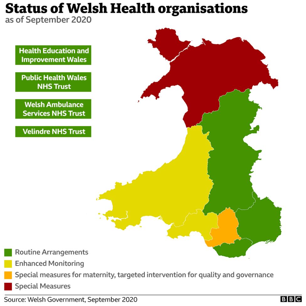 Betsi Cadwaladr health board leaves special measures, 1,996 days on ...