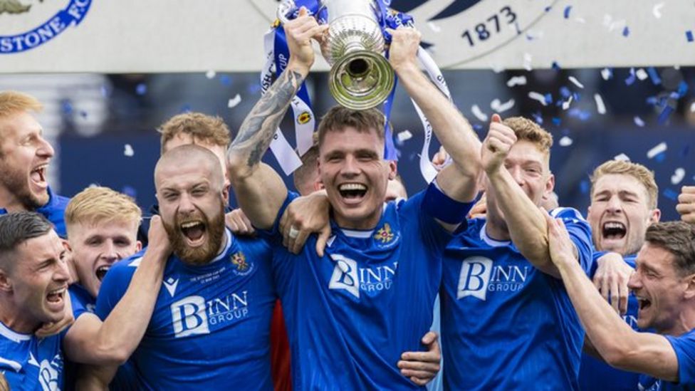 The best Scottish sporting images of 2021 - BBC Sport