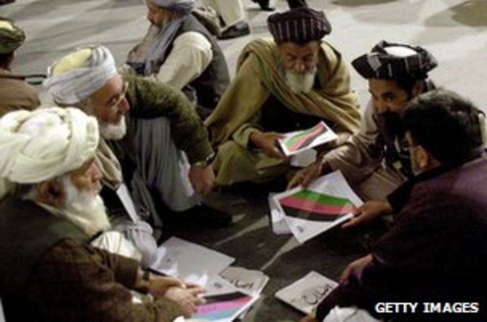 Afghanistan profile - Timeline - BBC News