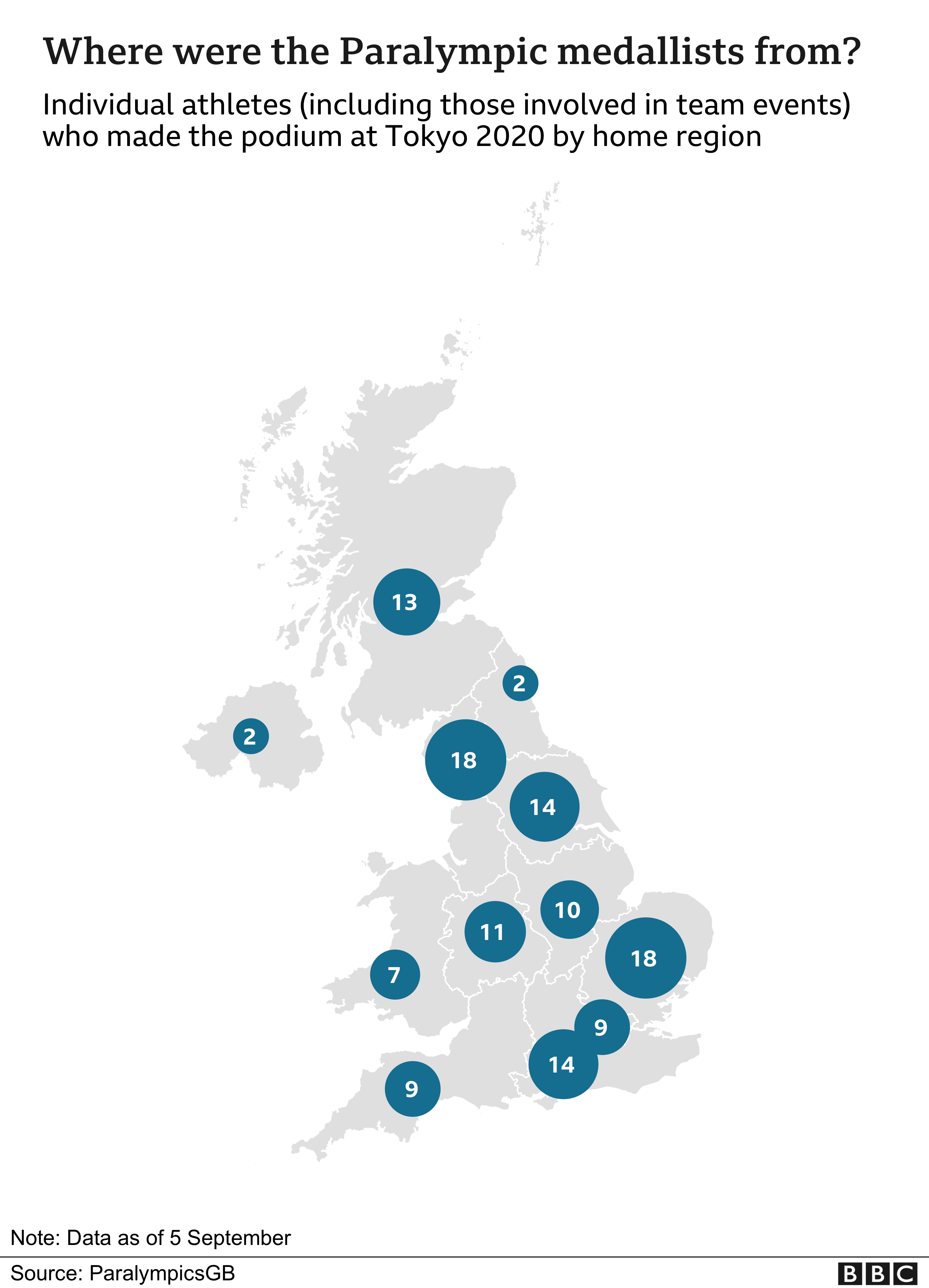Tokyo Paralympics: How many medals did your region win? - BBC News