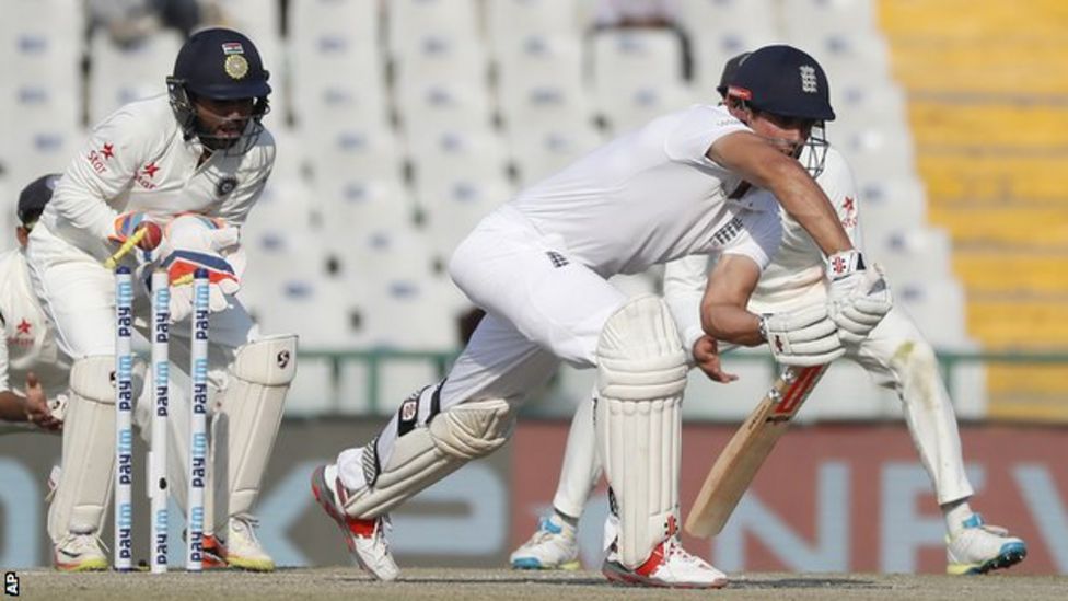 India v England: Ravinchandran Ashwin & Ravindra Jadeja dominate in ...