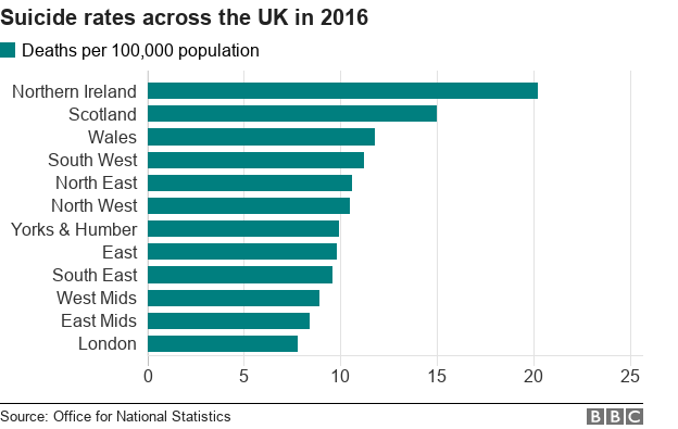 'Lifesaving' coffee cart at Tile Hill station - BBC News