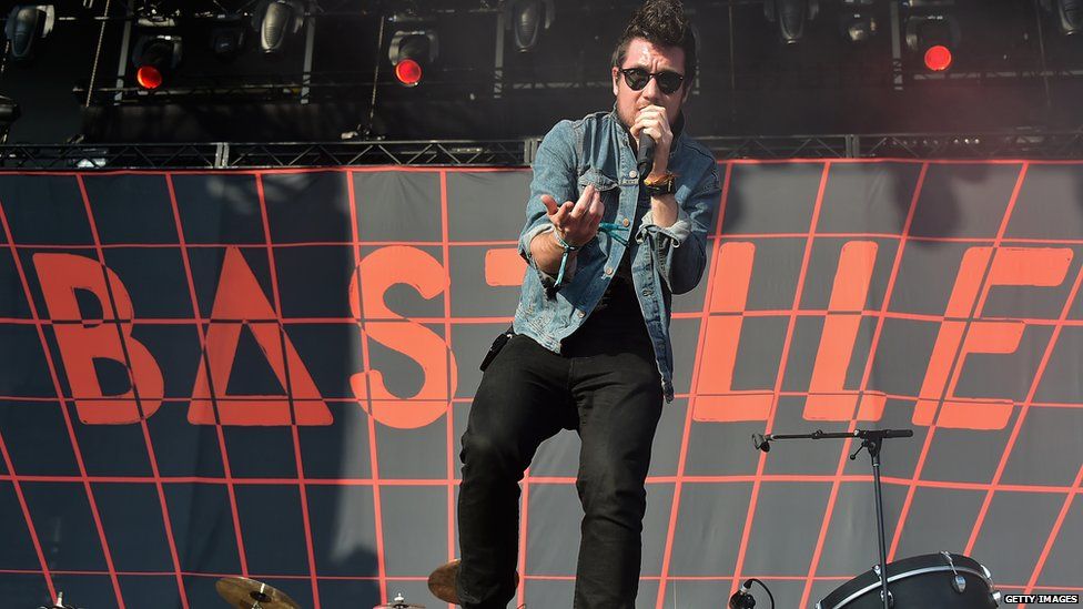 Bastille: 'We've been experimenting with our new music' - BBC News