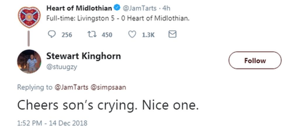 Livingston 5-0 Hearts: Livi down Hearts after crazy 14-minute blitz ...