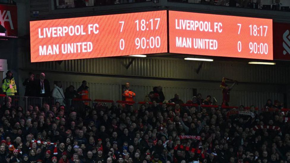 Man Utd's biggest disappointment this season - BBC Sport