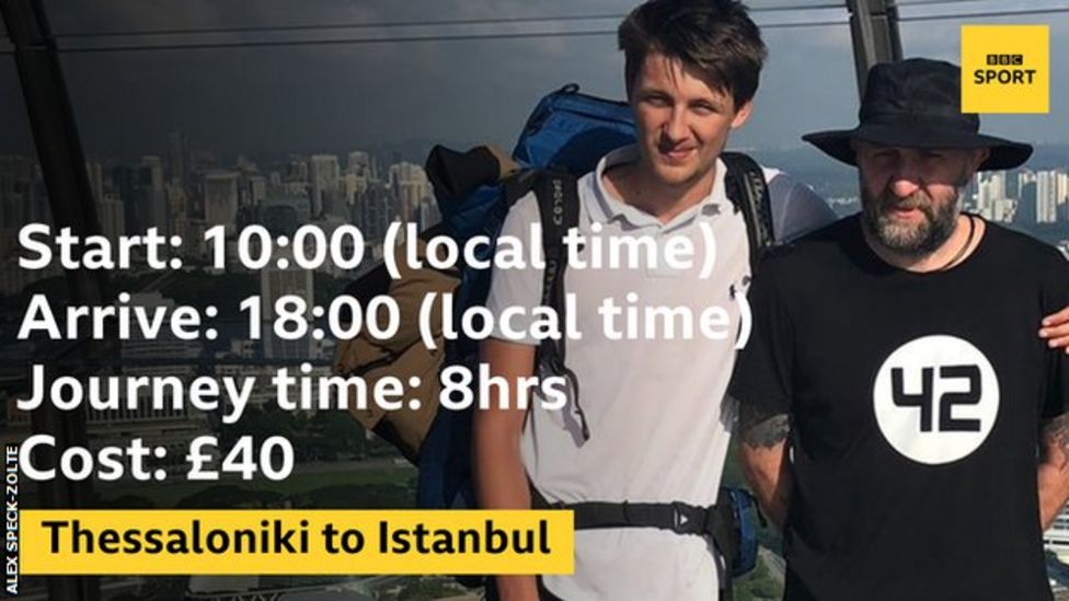 Europa League final: How to get to Baku on a budget - by Race across ...