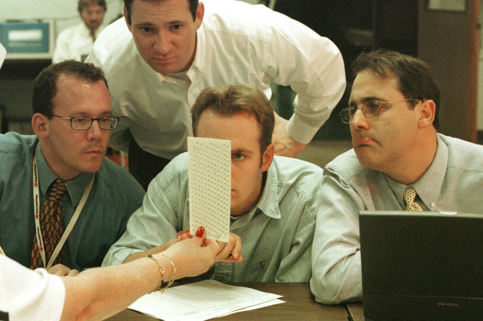 What is the US electoral college? - BBC News