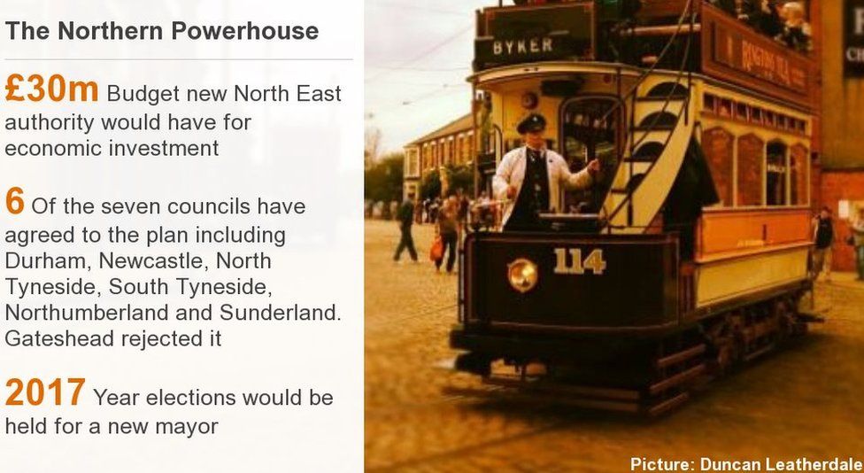 £30m devolution deal with North East mayor gets backing - BBC News