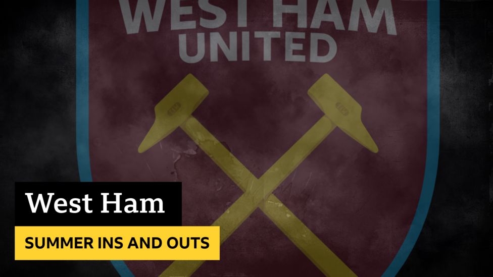 West Ham ins and outs - BBC Sport