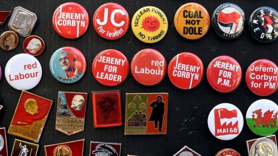 Labour and the left: A guide to names - BBC News