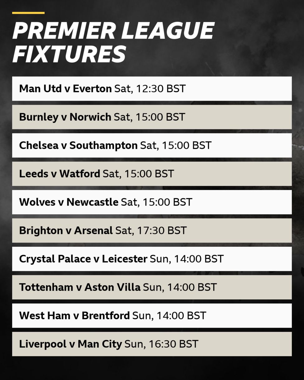 Premier League: Weekend fixtures at a glance - BBC Sport