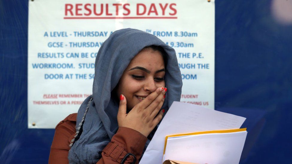 Exam results: Pupils receive their GCSE results today - BBC Newsround