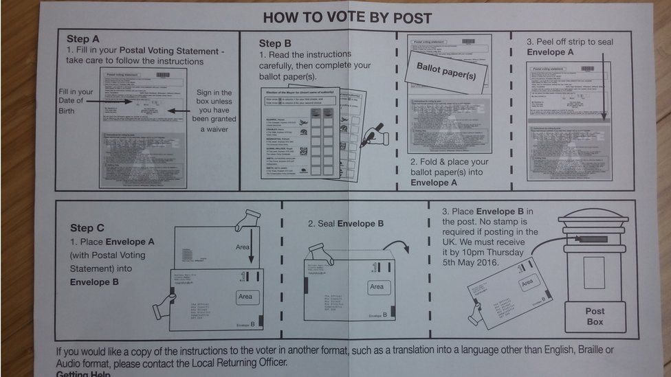 Damaged postal vote forms sent to Bristol homes - BBC News