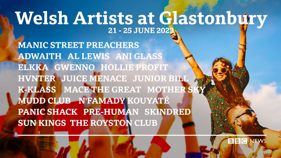 Glastonbury Festival: Welsh acts prepare to take to the stage - BBC News