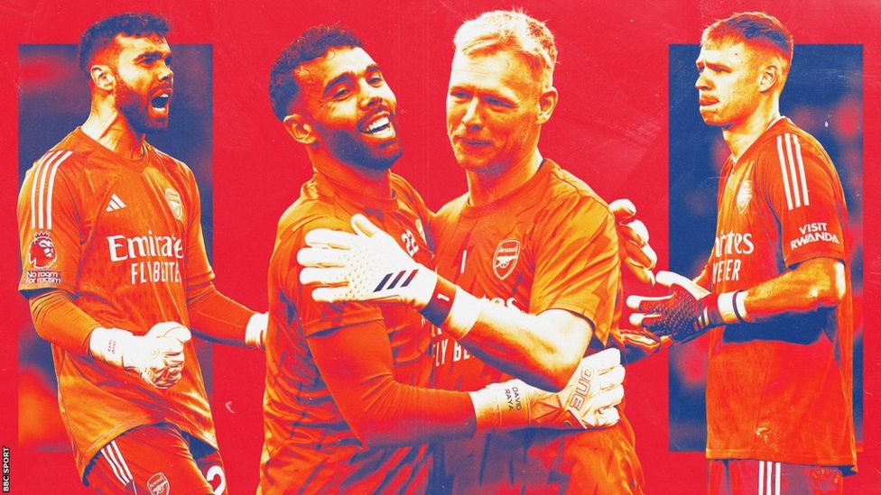 Why did Arsenal manager Mikel Arteta choose David Raya over Aaron Ramsdale? - BBC Sport