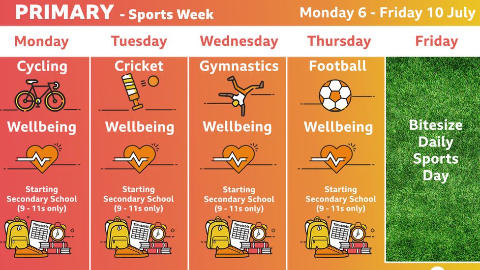 BBC Bitesize Sports Week: A week of sporting activities with ...