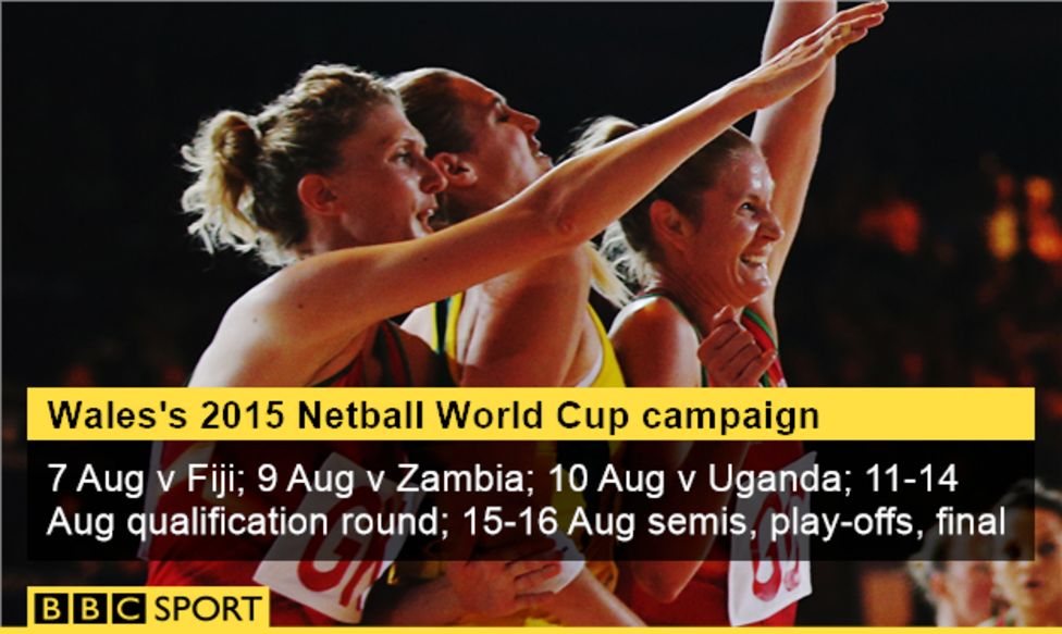 Netball: Wales' World Cup build-up delights coach Trish Wilcox - BBC Sport