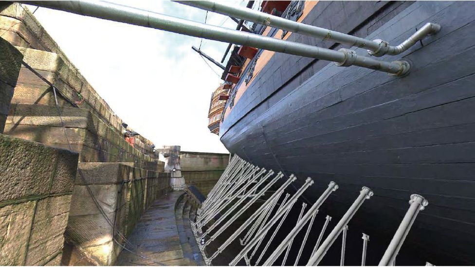 HMS Victory work starts to prevent warship's collapse - BBC News