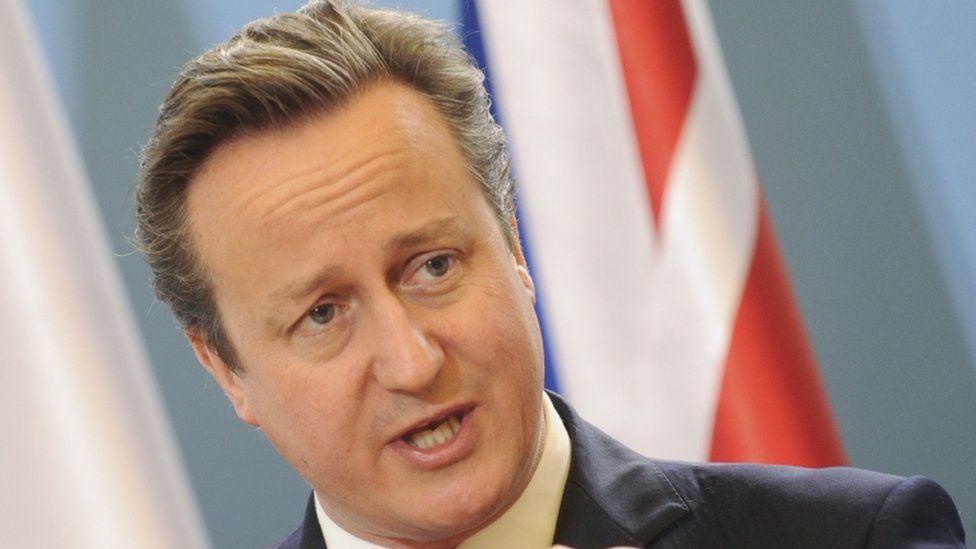 David Cameron's complex balancing act on Europe - BBC News