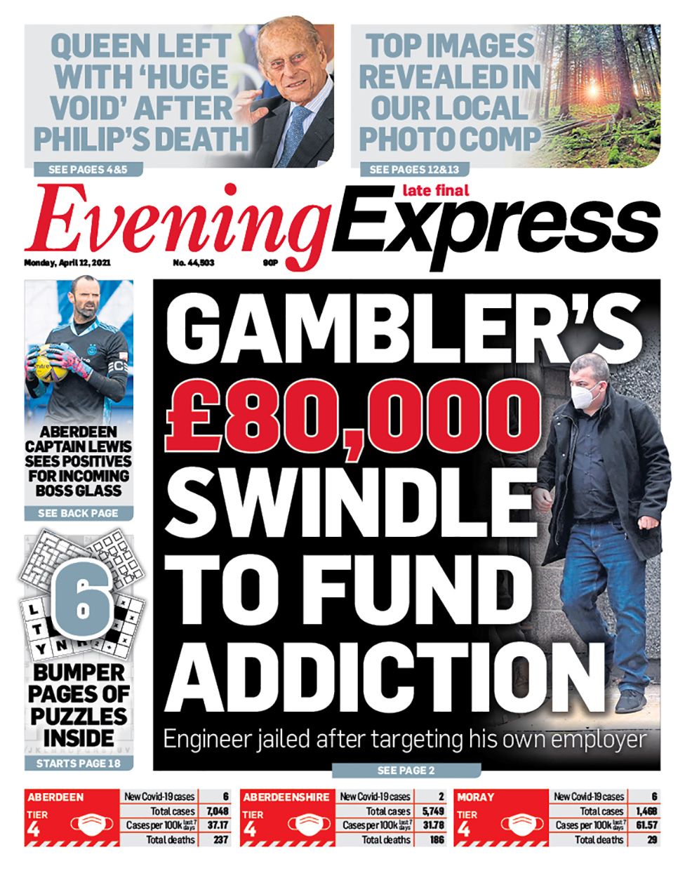 Scotland's papers: Duke's death leaves 'huge void' and devolution ...