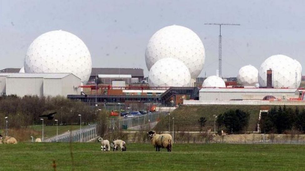 Calls for new MP to shed light on RAF Menwith Hill spy base role - BBC News