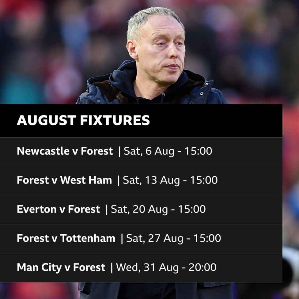Forest's August fixtures - BBC Sport