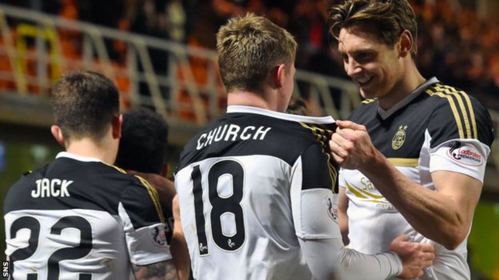 Aberdeen: Dons can beat Celtic to league title - Cooper - BBC Sport