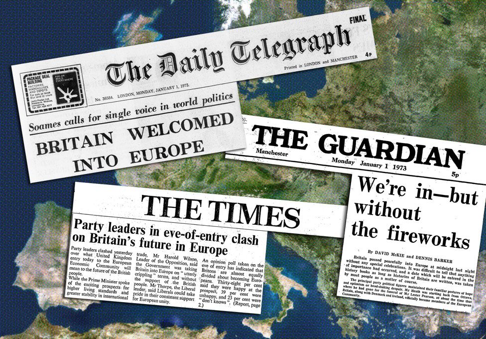 Britain and Europe: How the papers changed - BBC News