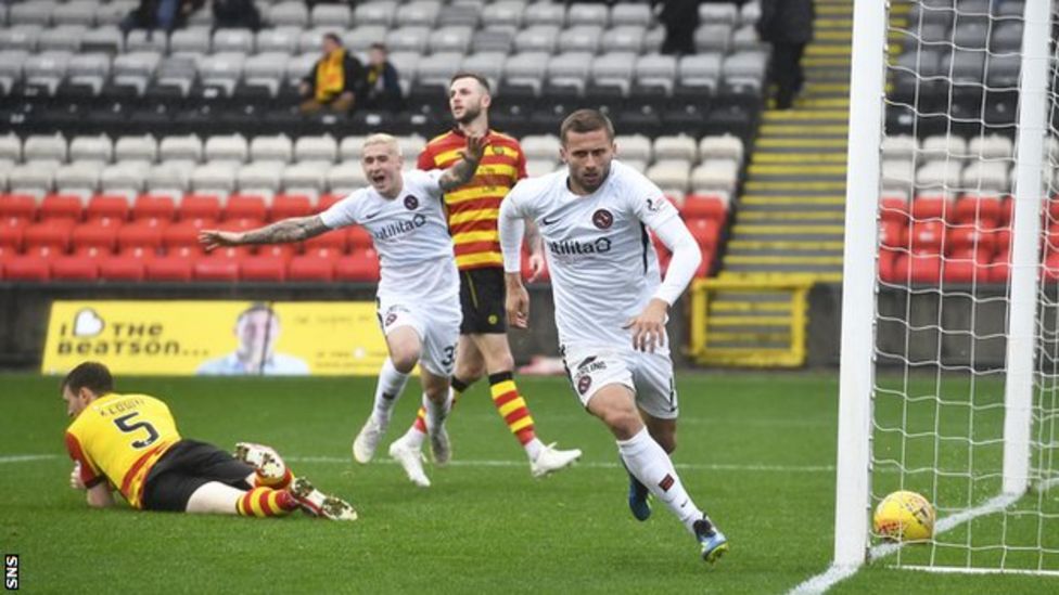 Partick Thistle 1-2 Dundee United: Robbie Neilson claims maiden win ...