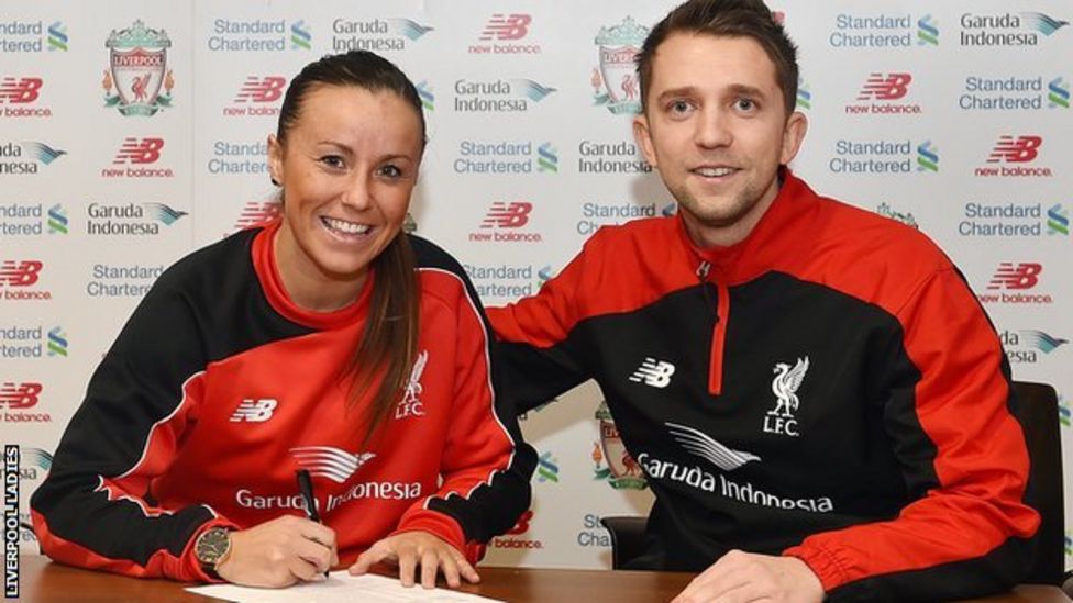 Natasha Harding: Liverpool Ladies sign ex-Man City winger - BBC Sport