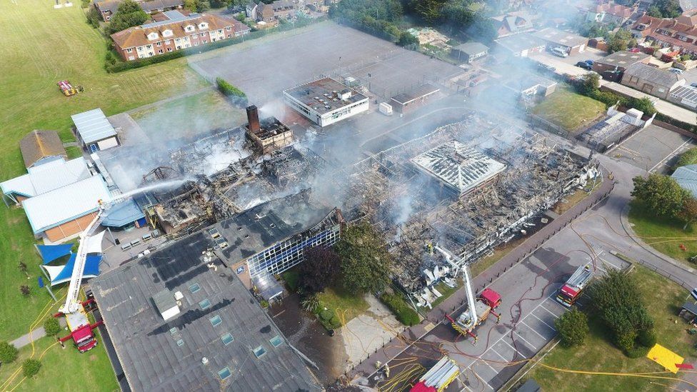 Selsey Academy fire: Roofing work 'most likely' cause - BBC News
