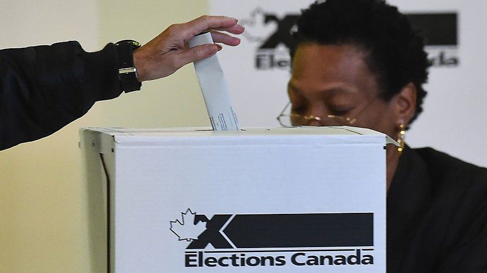 Canadian Voting Ballot