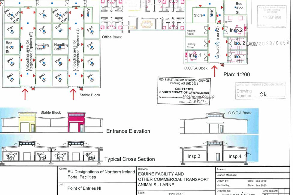 Brexit: Plans for new Border Control Post at Larne harbour - BBC News