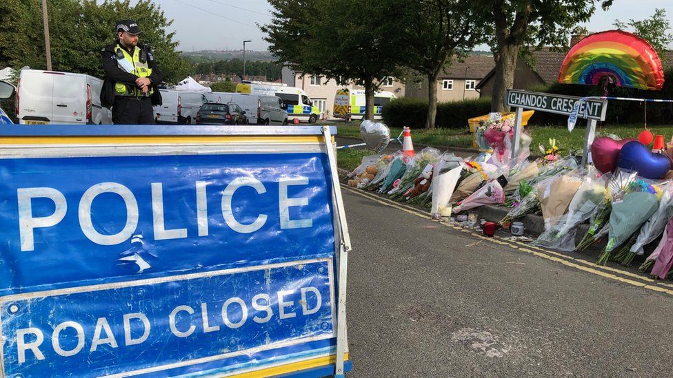 Killamarsh deaths: Police continue murder investigation - BBC News