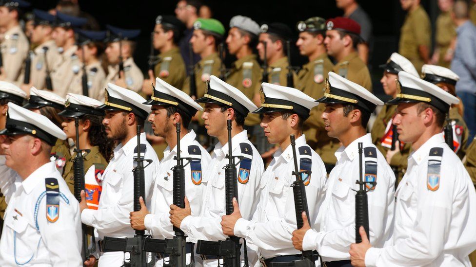 Avigdor Lieberman named as Israel's defence minister - BBC News