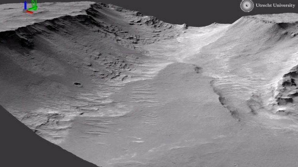 Ancient Earth-like rivers found on Mars are 3.7 billion years old - BBC ...