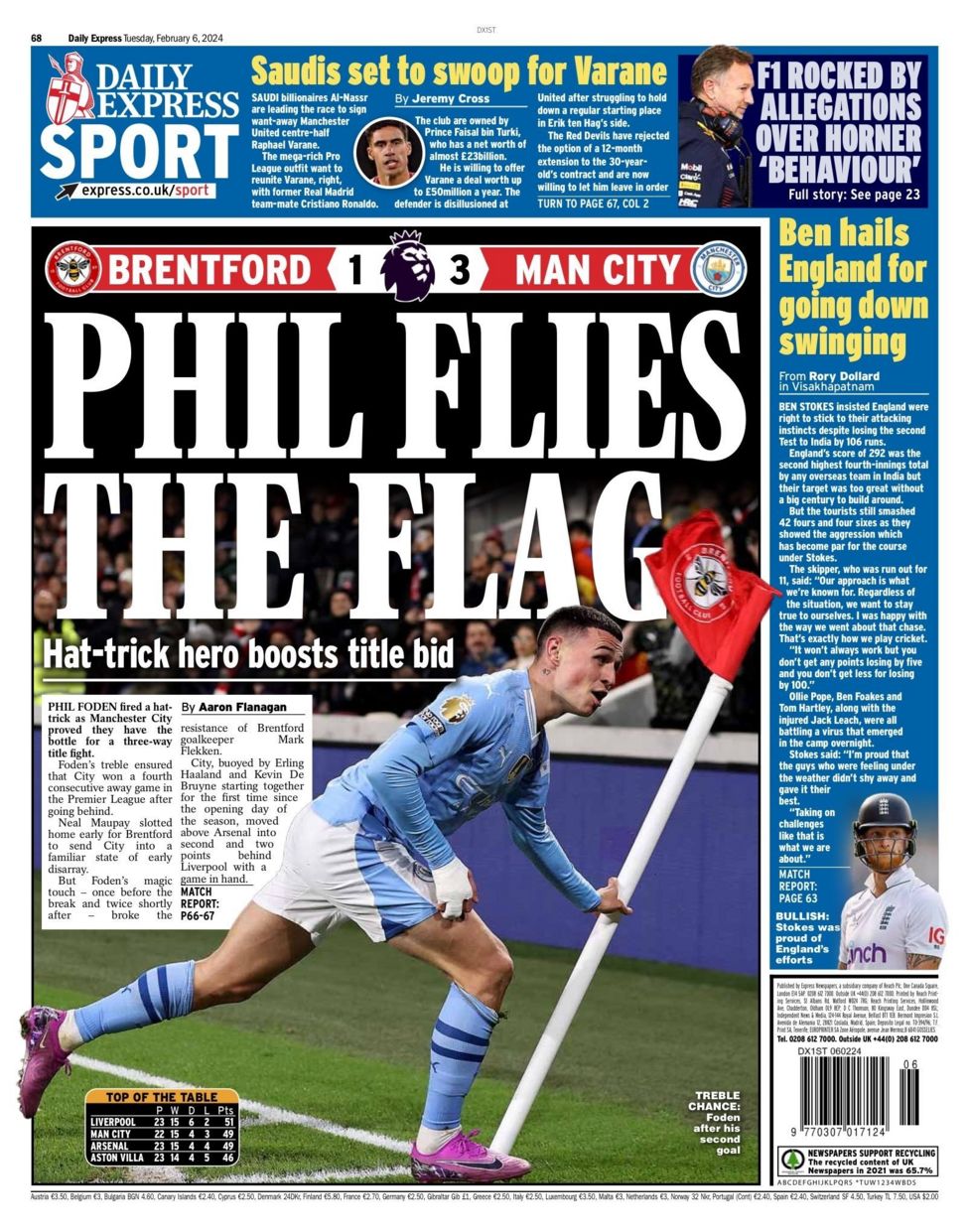 Tuesday's back pages - BBC Sport