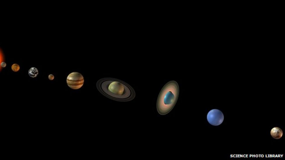 Pictures: Take a trip through our Solar System - BBC Newsround