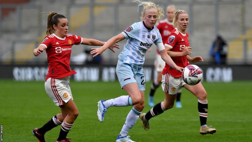 Grace Fisk: Liverpool sign defender from West Ham - BBC Sport