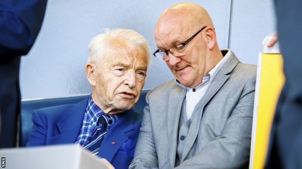Greenock Morton chairman Douglas Rae dies, aged 87 - BBC Sport