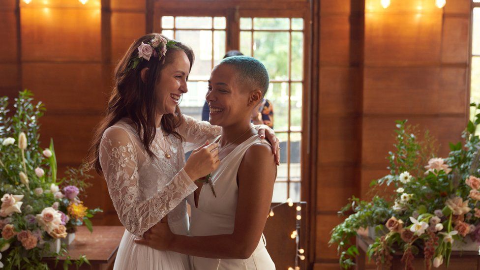 Number of people never married rises, census shows - BBC News