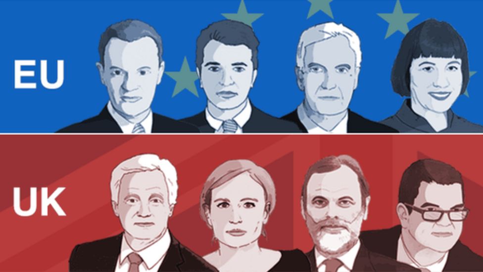 Brexit: Article 50 has been triggered - what now? - BBC News