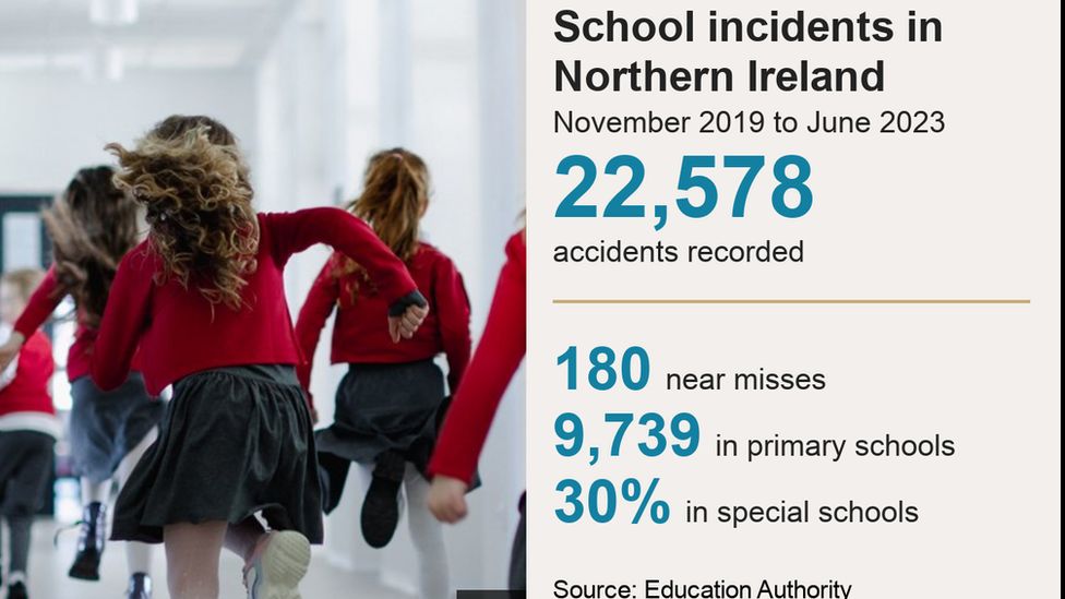 Special needs: Mum wants answers over daughter's school injuries - BBC News