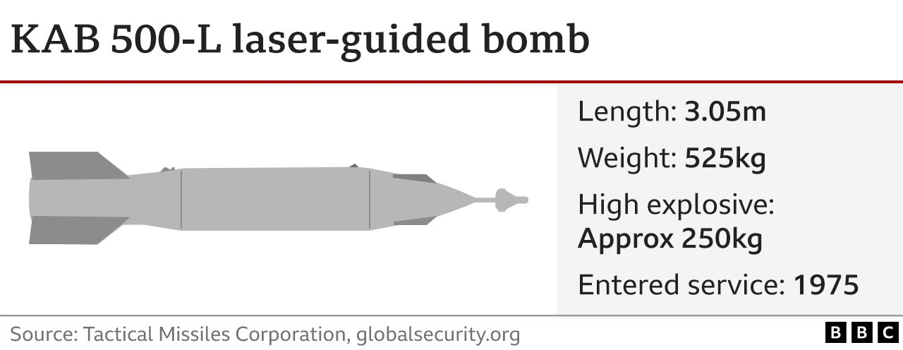 A bomb hit this theatre hiding hundreds - here's how one woman survived ...