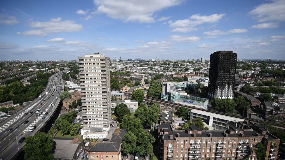 Sheffield tower blocks to get fire sprinkler systems - BBC News