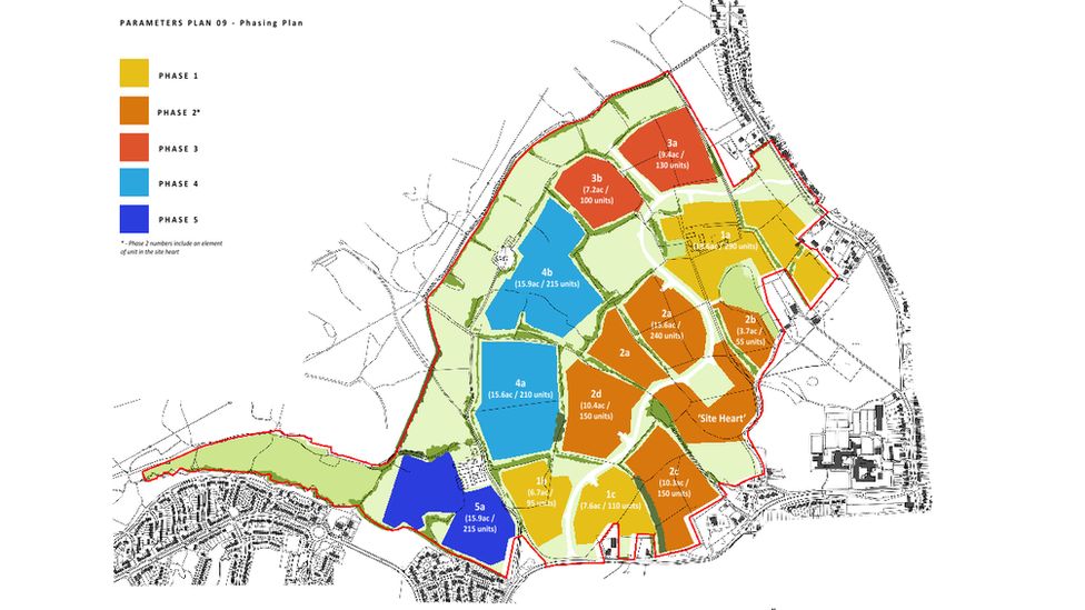 Almost 2,000 new homes planned for Swansea - BBC News