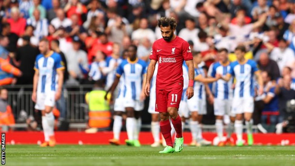 Liverpool: Scoring less, conceding more and growing old - but is ...