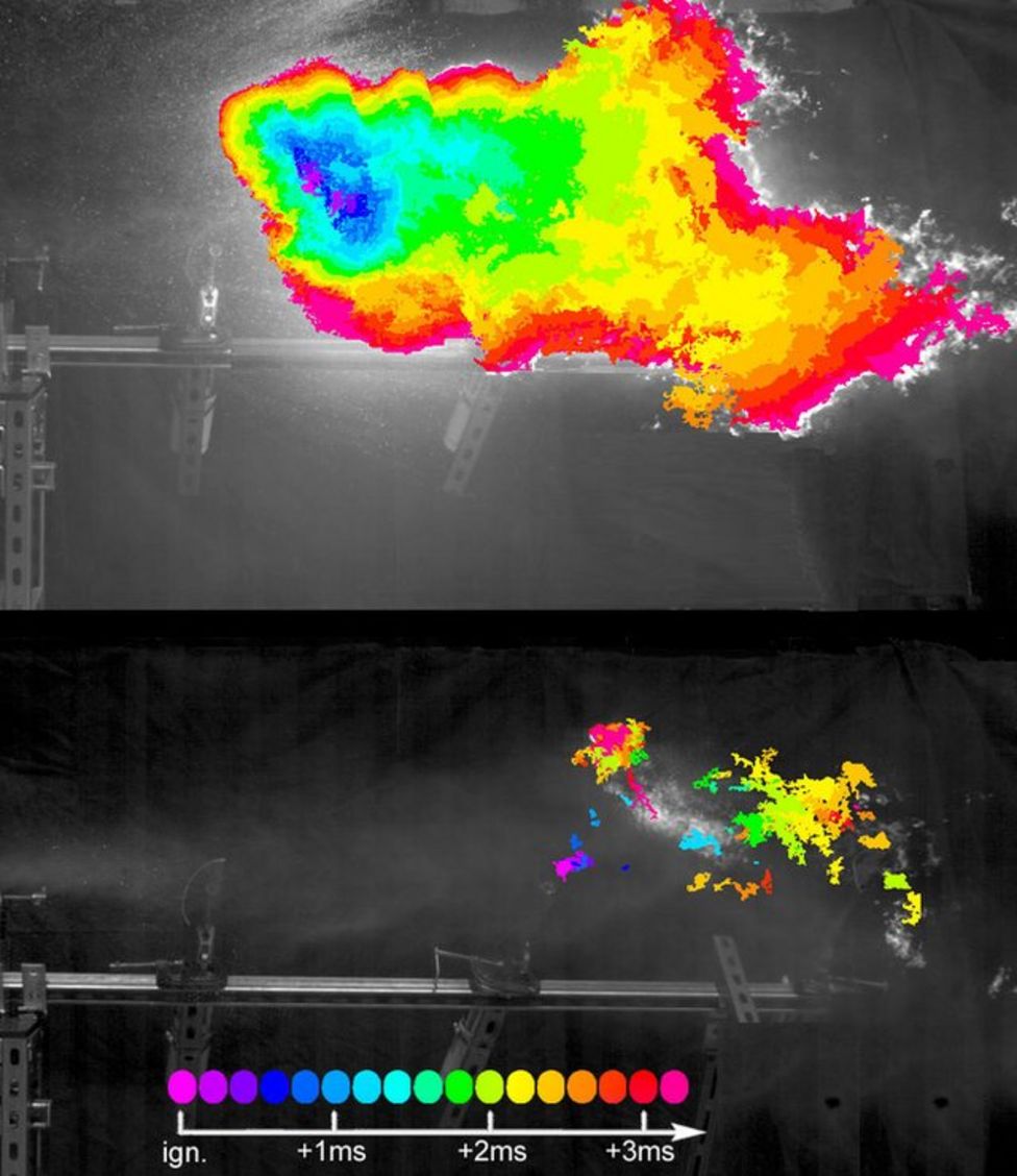 'Sticky chains' promise crash-safe fuel - BBC News