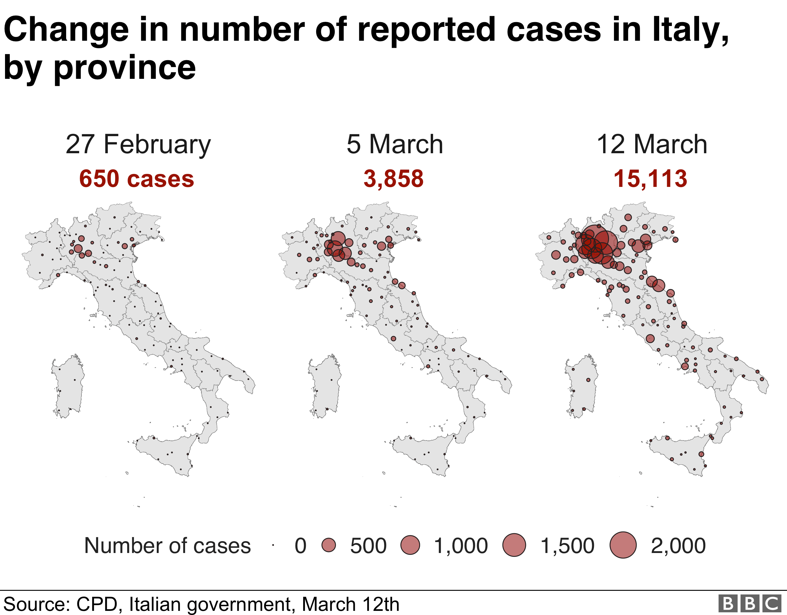 Coronavirus: Three reasons why the UK might not look like Italy - BBC News