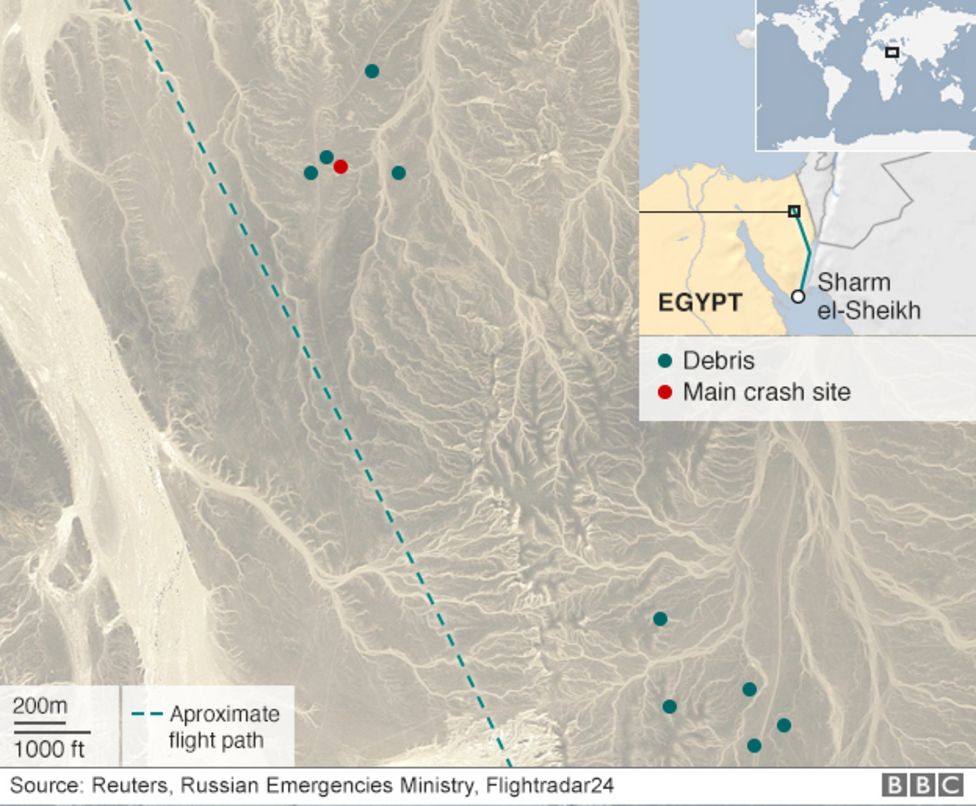 Russia plane crash: 'Terror act' downed A321 over Egypt's Sinai - BBC News